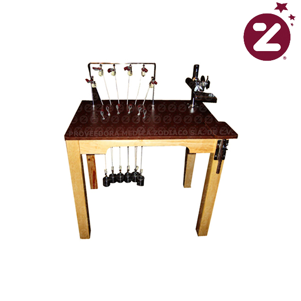 MESA KANAVEL | MEDICA ZODIACO